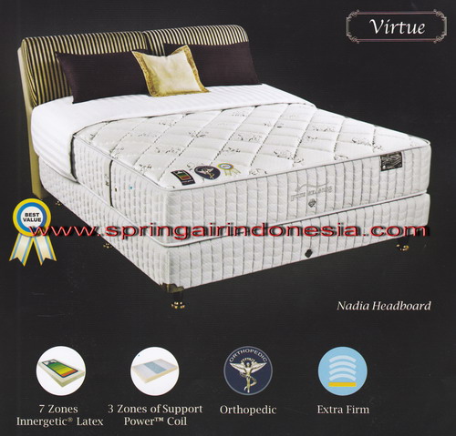 Spring Bed Spring Air- SPRINGAIR - Harga Termurah - Murah Spring Air ...